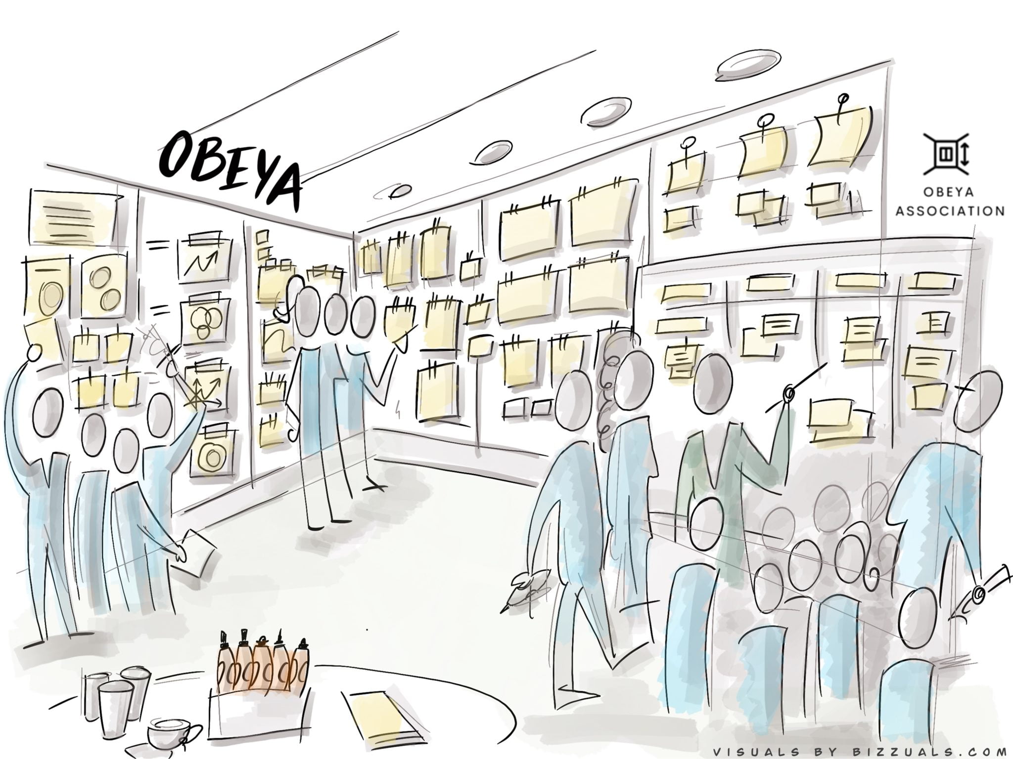 Forums Archive - Obeya Association