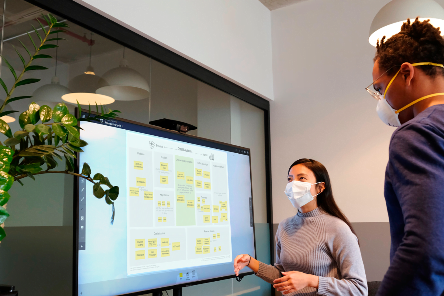 Digital Obeya Room | Tips and Tools