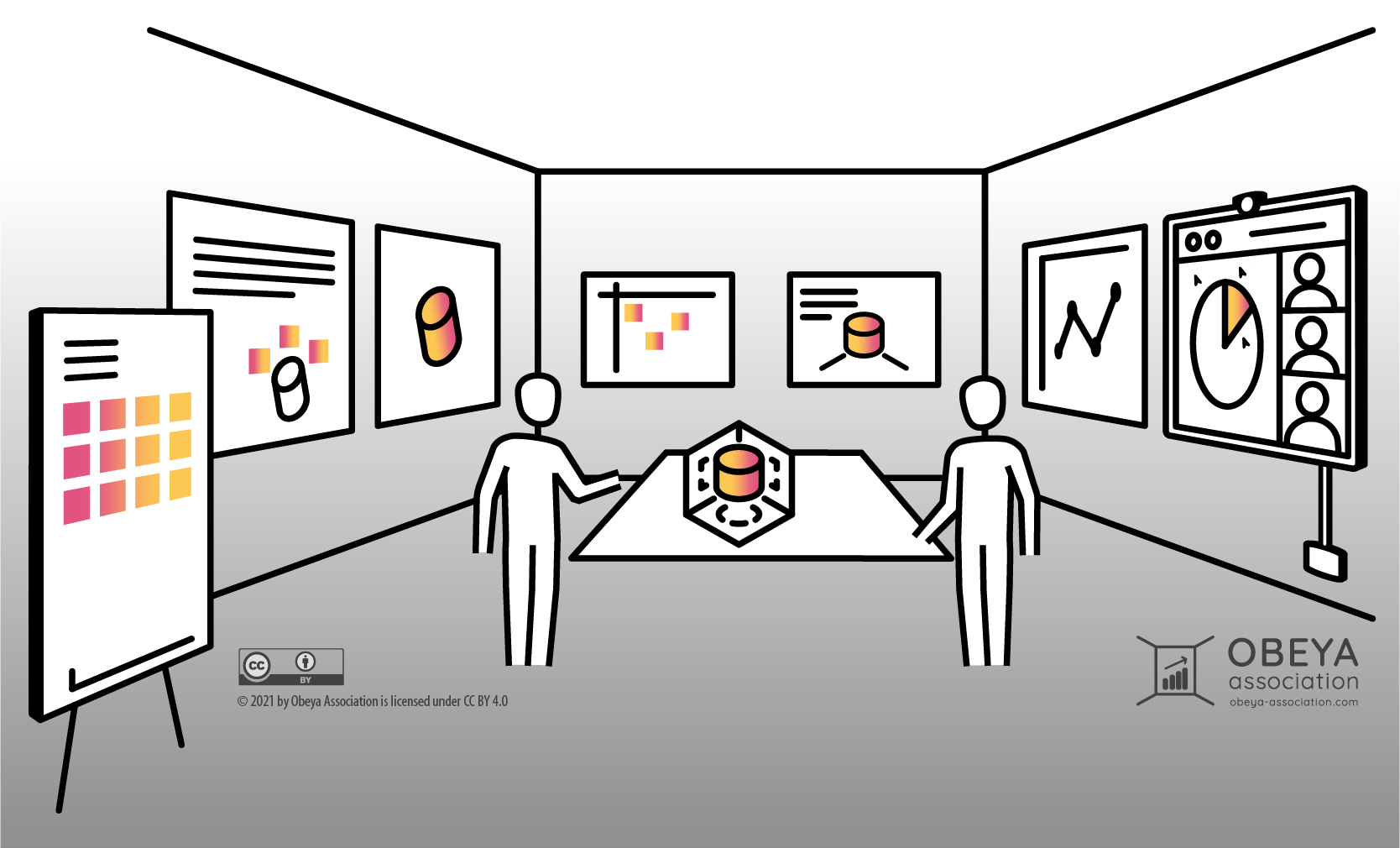 Join the Obeya Association - World Wide Center of Expertise