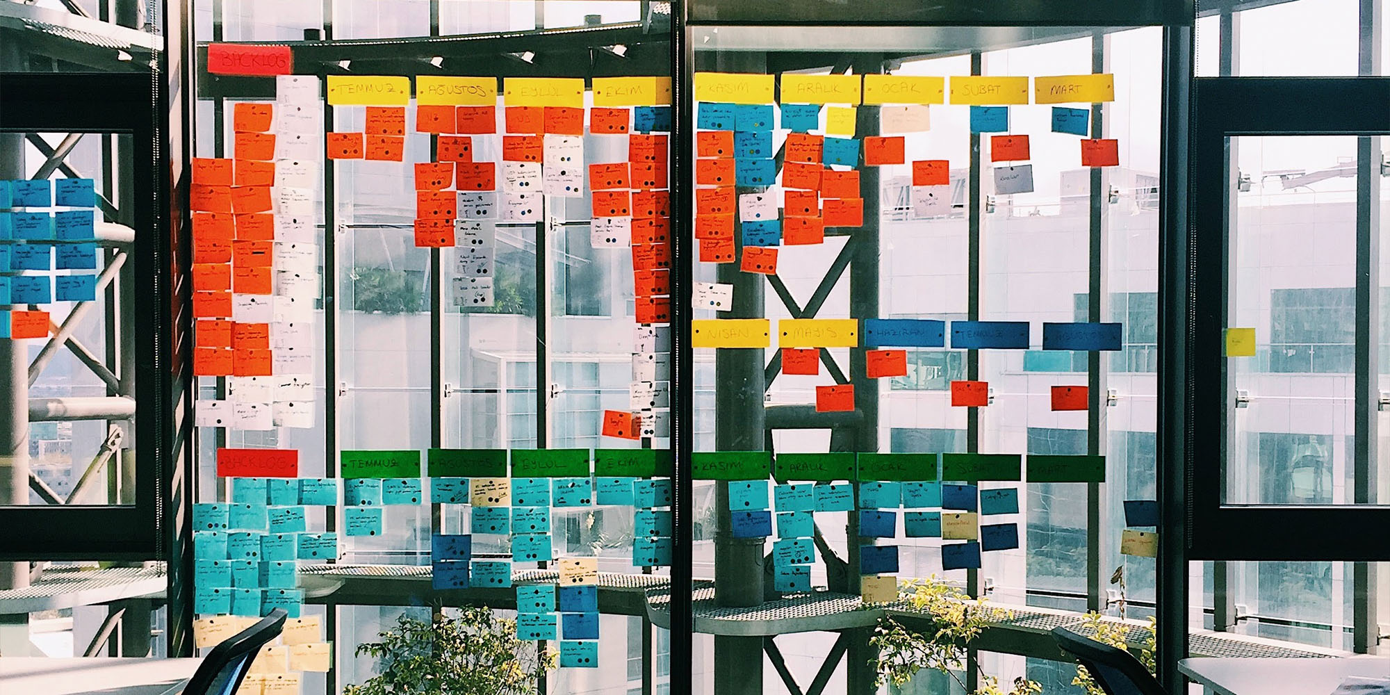 Obeya Principles - Obeya Association