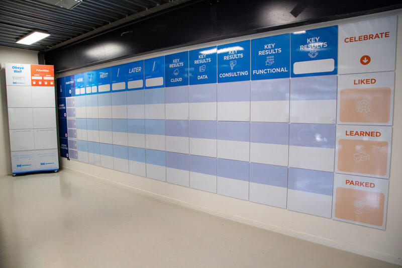 How to build an Obeya Room - Obeya Association