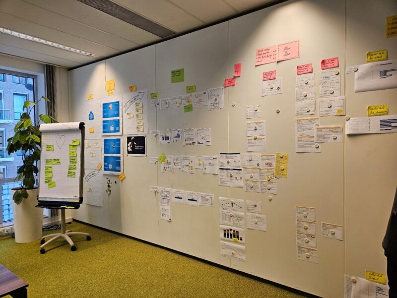 Keeping Obeya alive in an ever changing corporate environment: the ...